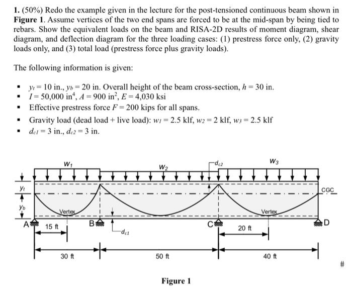 1. (50%) Redo the example given in the lecture for | Chegg.com