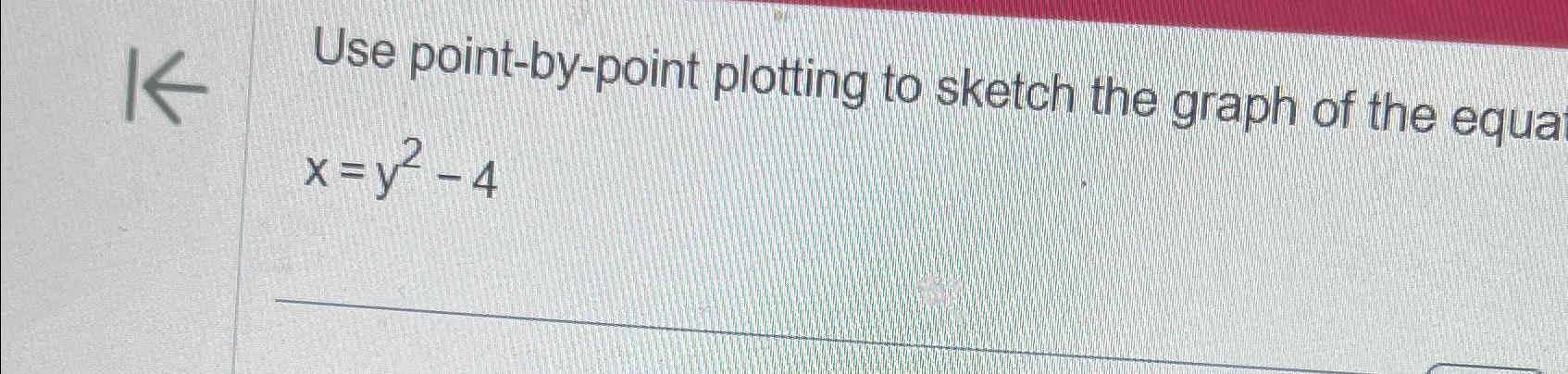 Solved Use point-by-point plotting to sketch the graph of | Chegg.com