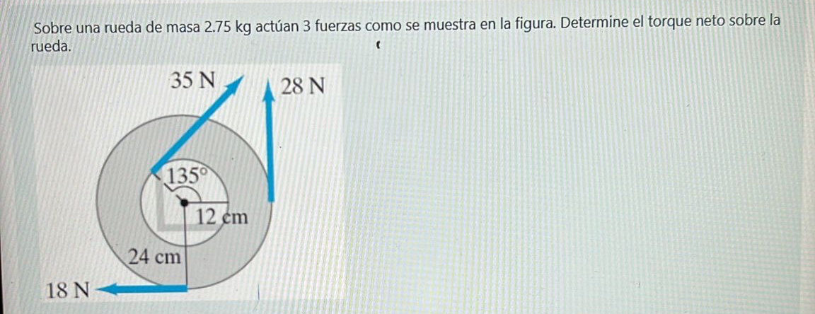 Solved Sobre una rueda de masa 2.75kg ﻿actúan 3 ﻿fuerzas | Chegg.com