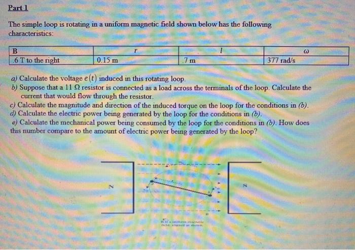 Solved Part 1 The simple loop is rotating in a uniform | Chegg.com