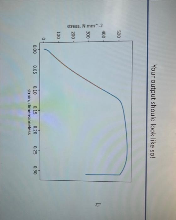 Solved i cant figure out this python code and my professor | Chegg.com