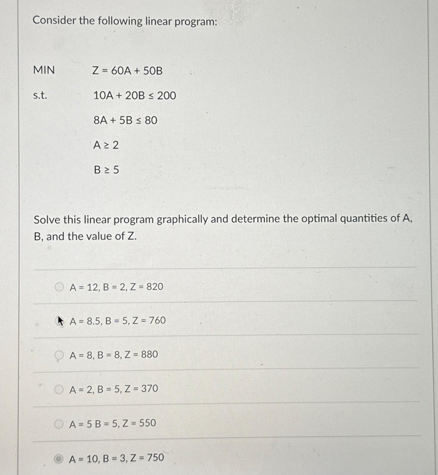 Solved Consider the following linear program: ﻿MIN Z=60A+50B | Chegg.com