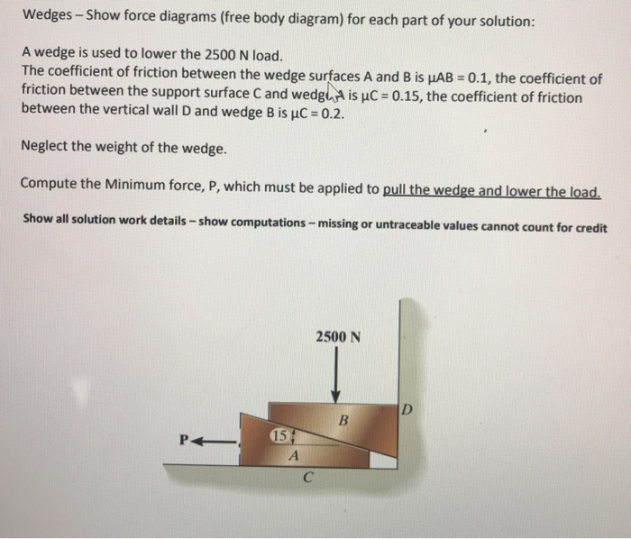Solved Wedges - Show force diagrams (free body diagram) for | Chegg.com