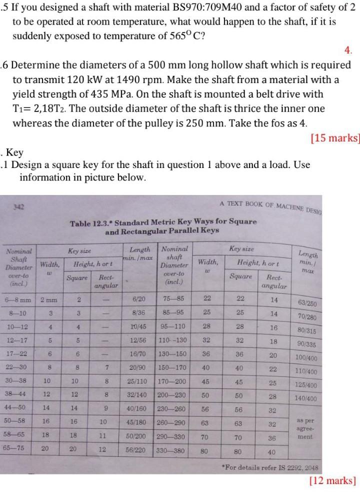 Solved .5 If you designed a shaft with material BS970:709M40 | Chegg.com