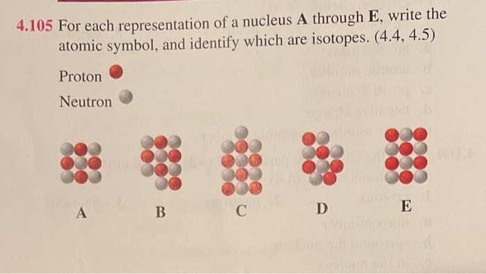 Solved 4.105 For each representation of a nucleus A through | Chegg.com
