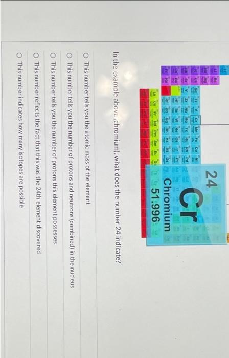 Solved In the example above chromium), what does the number | Chegg.com