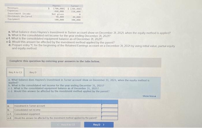 Solved o. What balance does Haynes's Investment in Turner | Chegg.com