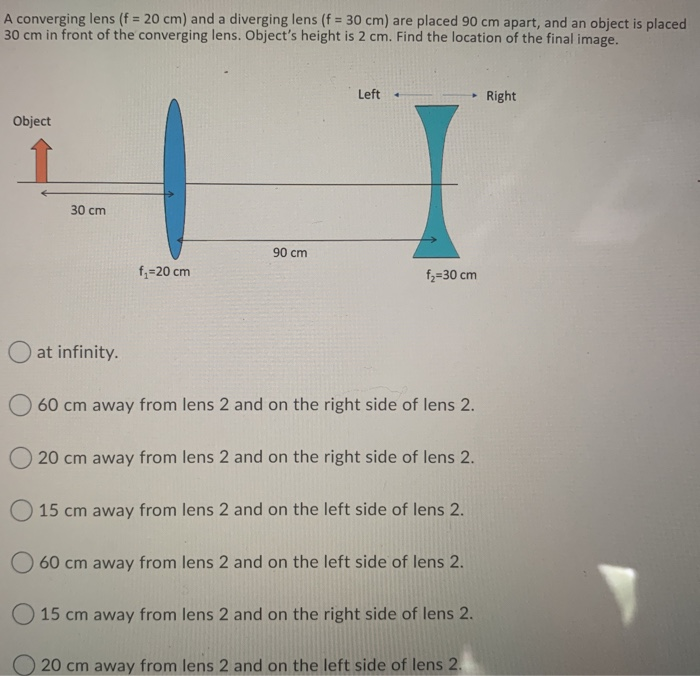 Solved A converging lens (f = 20 cm) and a diverging lens (f | Chegg.com