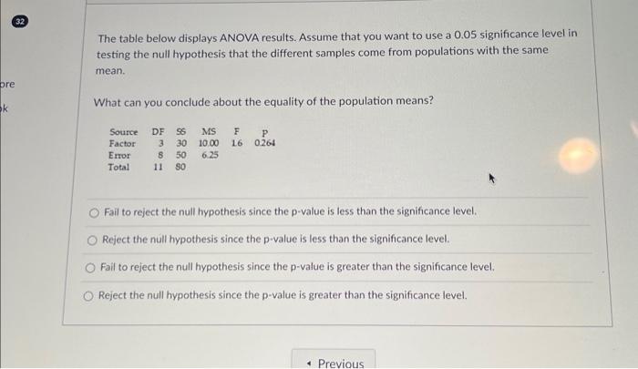 Solved The table below displays ANOVA results. Assume that | Chegg.com