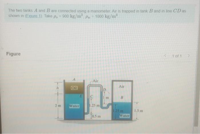 Solved The two tanks A and B are connected using a | Chegg.com