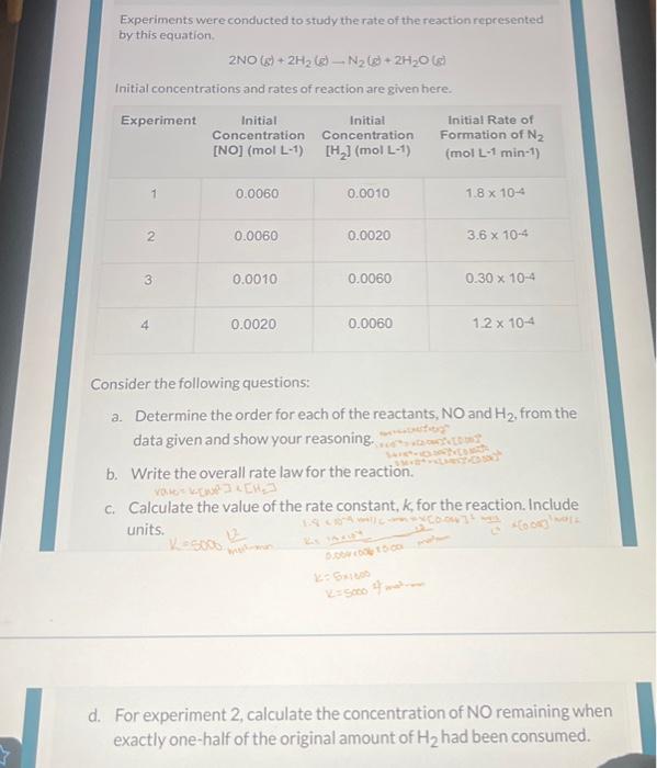 Solved Experiments were conducted to study the rate of the | Chegg.com