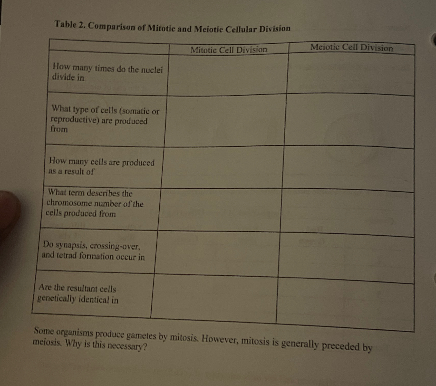 Solved Table 2. ﻿Comparison of Mitotic and Meiotic Cellular | Chegg.com