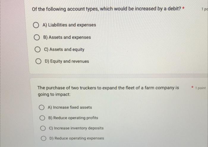 Solved Of the following account types, which would be | Chegg.com