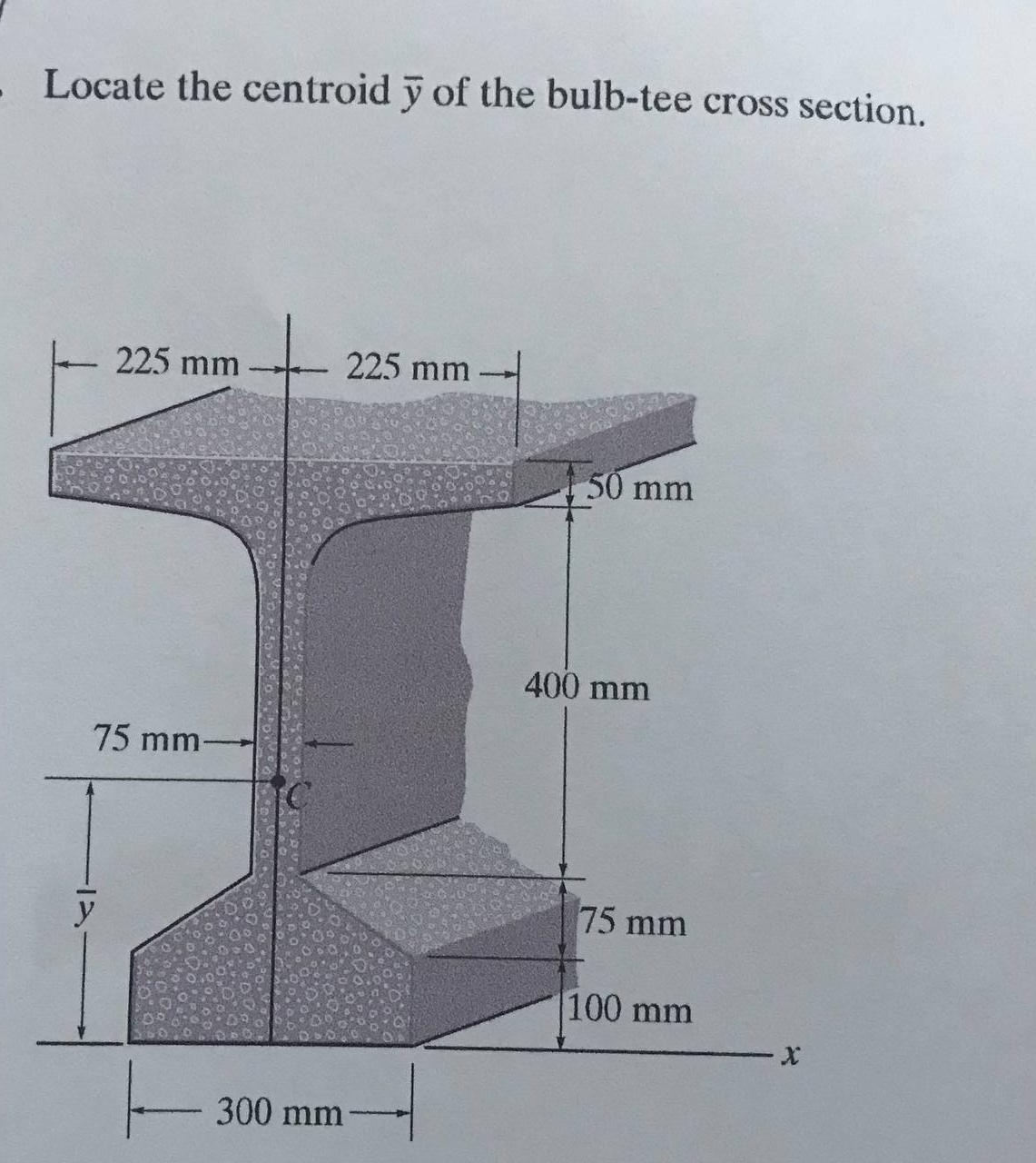 Solved Locate the centroid y of the bulb-tee cross section. | Chegg.com