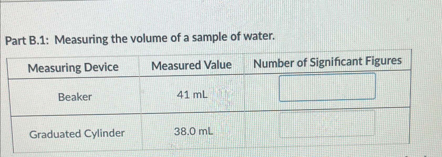 Solved Part B.1: Measuring the volume of a sample of | Chegg.com