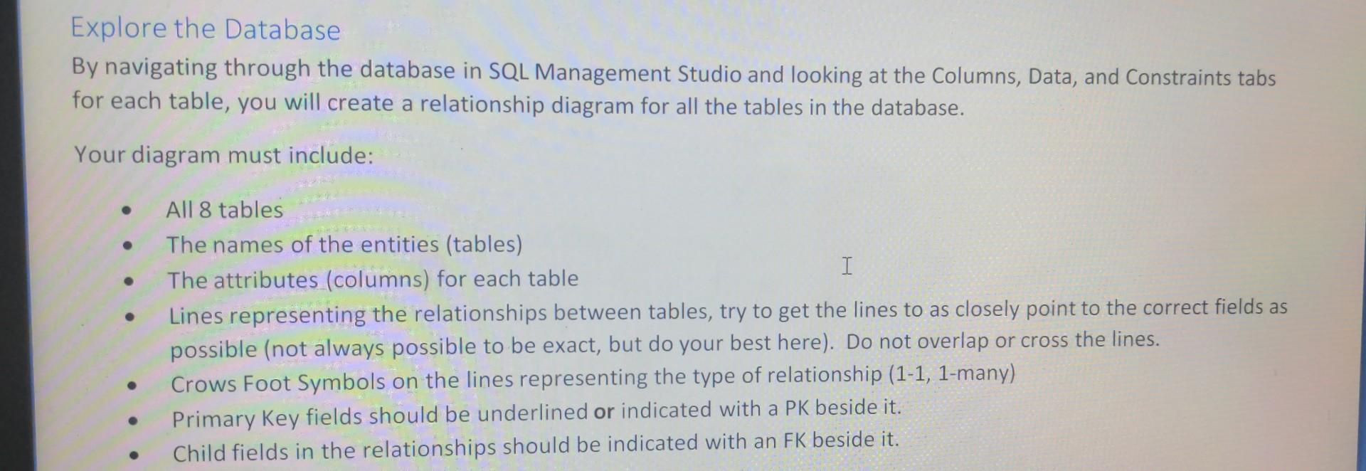 Explore the Database By navigating through the | Chegg.com