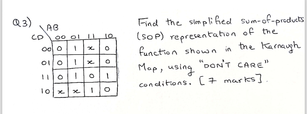 Solved Q3)Find the simplified sum-of-products (SOP) | Chegg.com