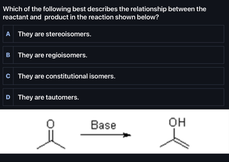 Solved Which of the following best describes the | Chegg.com