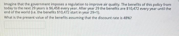 Solved Imagine that the government imposes a regulation to | Chegg.com