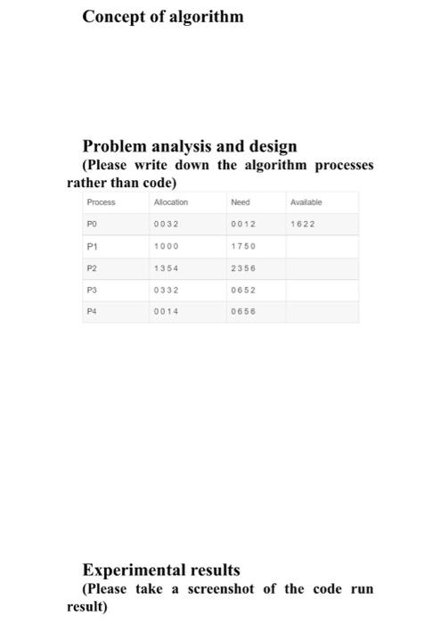 Solved Concept of algorithm Problem analysis and design | Chegg.com