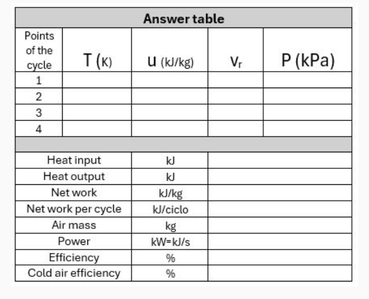 Solved *Please show ALL the work and use the correct given | Chegg.com