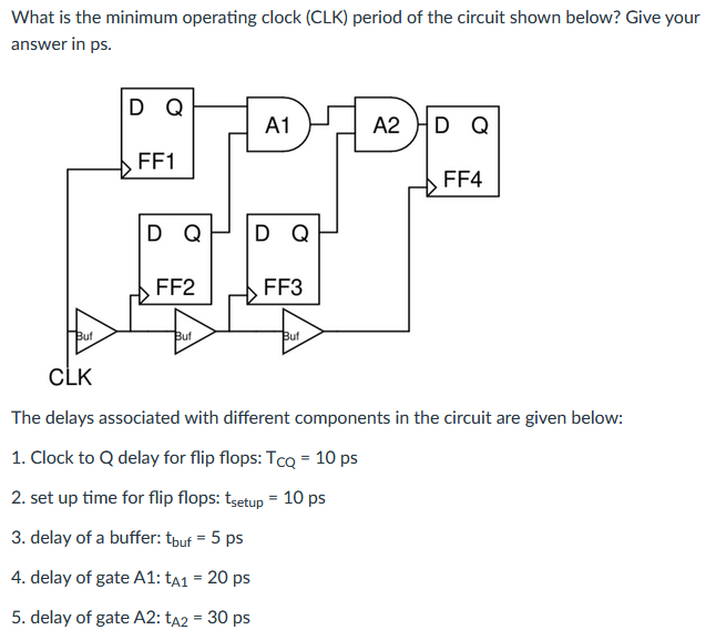 Solved The delays associated with different components in | Chegg.com