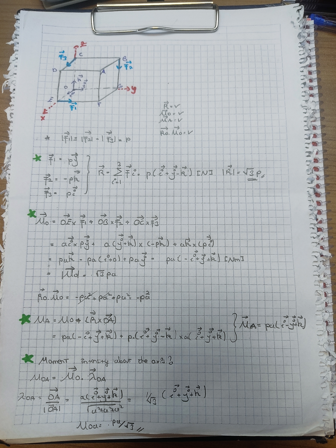 Solved 3 ﻿forces with magnitude P act on a rigid cube with | Chegg.com