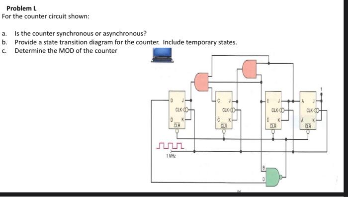 Solved Problem L For the counter circuit shown: a. Is the | Chegg.com