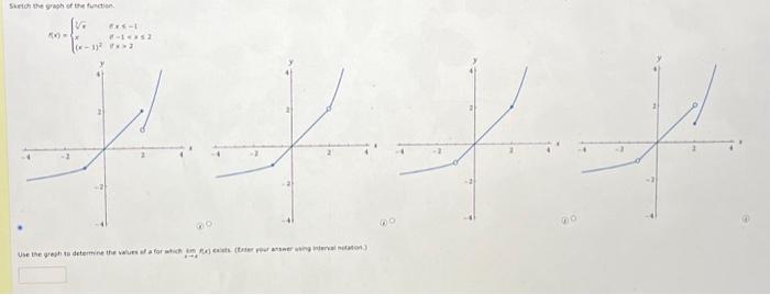Sketch the graph of the function.Use the graph to | Chegg.com