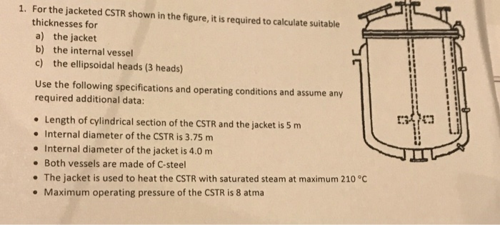 Solved 1. For the jacketed CSTR shown in the figure, it is | Chegg.com