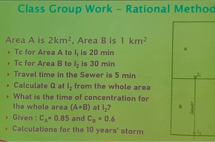 Class Group Work - Rational Methoo Area A is 2 km2, | Chegg.com