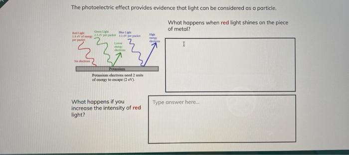 Solved The photoelectric effect provides evidence that light | Chegg.com