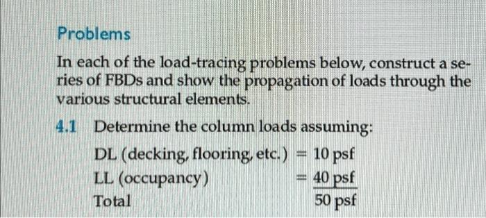 Solved Problems In each of the load-tracing problems below, | Chegg.com