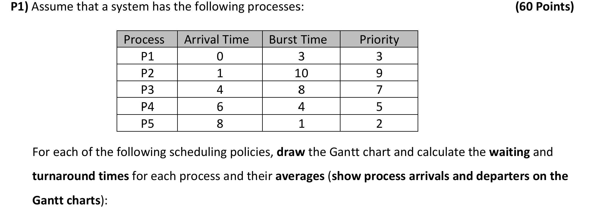Solved P1) ﻿Assume that a system has the following | Chegg.com