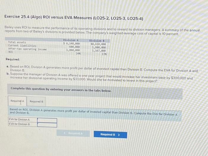 Solved Exercise 25.4 (Algo) ROI versus EVA Measures (LO25-2, | Chegg.com