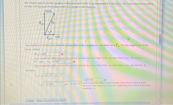 We choose east to be the positive x-direction and | Chegg.com