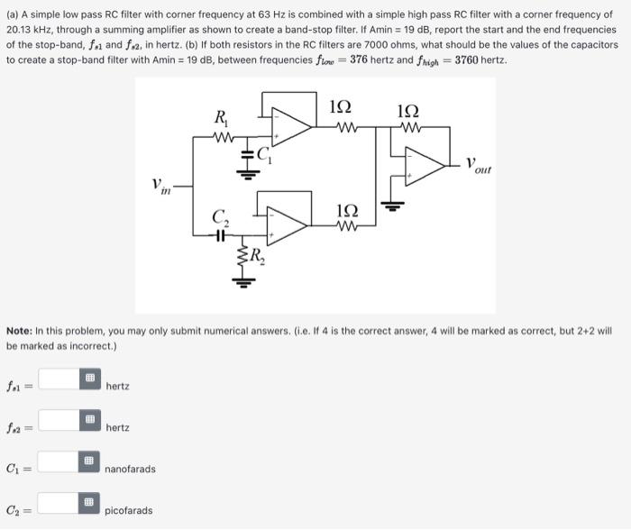 Solved (a) A simple low pass RC filter with corner frequency | Chegg.com