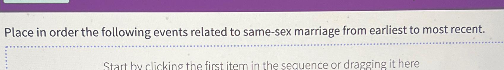 Solved Place in order the following events related to | Chegg.com