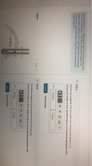 Solved Using a forked rod, a 0 25-kg smooth peg Pis forced | Chegg.com