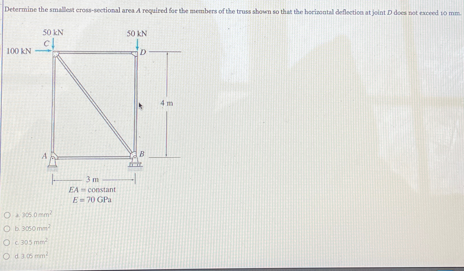 Solved Determine the smallest cross-sectional area A | Chegg.com