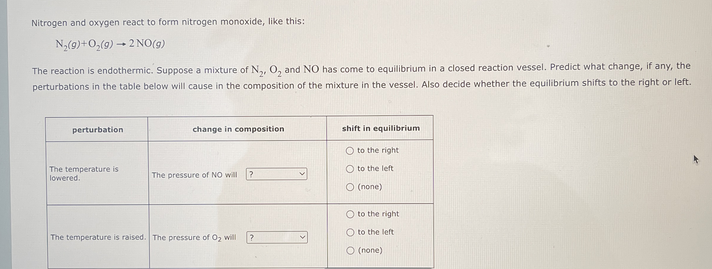 Solved Nitrogen and oxygen react to form nitrogen monoxide, | Chegg.com