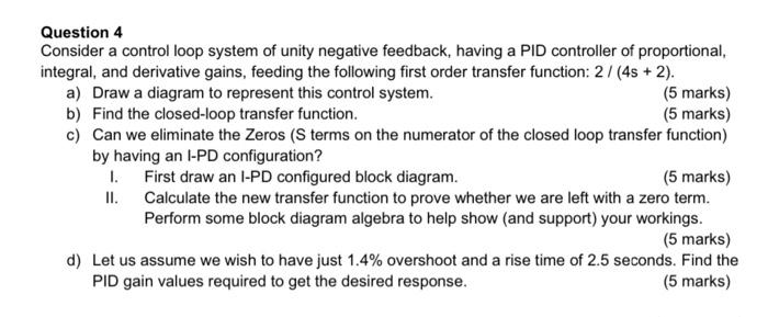 Solved Question 4 Consider a control loop system of unity | Chegg.com