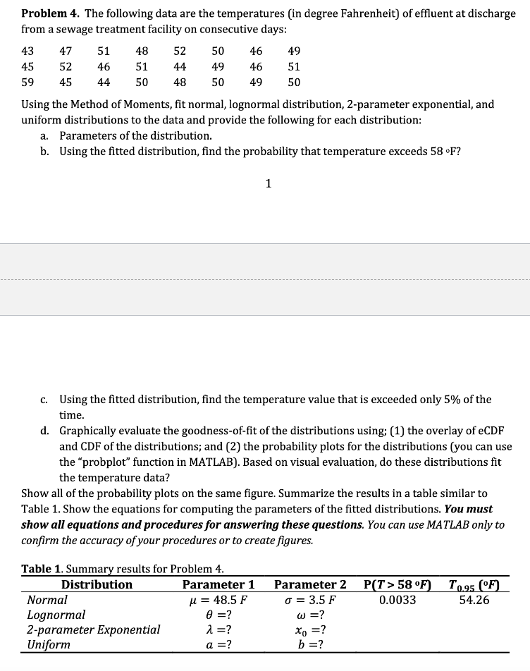 Solved ******** ﻿PLEASE COMPLETE THE PROBLEM IN ITS ENTIRETY | Chegg.com
