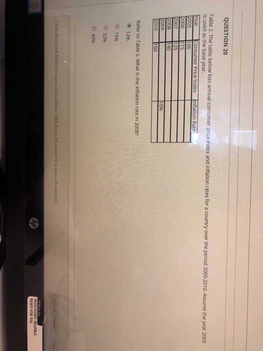 Solved QUESTION 20 Table 2. The table below lists annual | Chegg.com