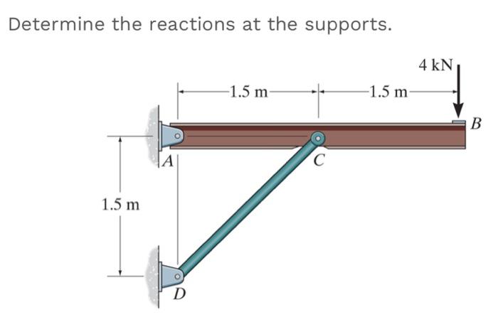 Solved Determine the reactions at the supports. | Chegg.com