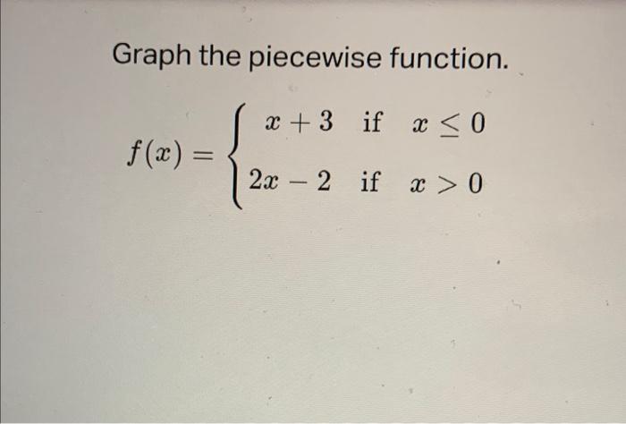 Solved Graph the piecewise function. f(x)={x+32x−2 if if | Chegg.com