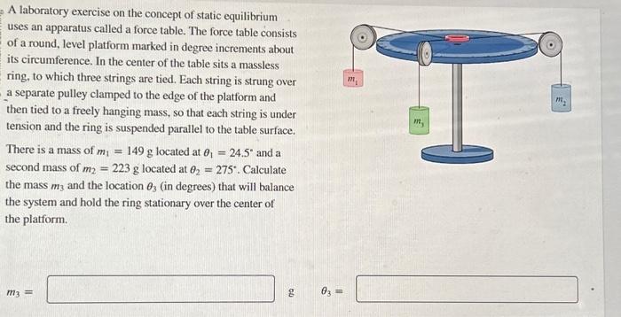 Solved A laboratory exercise on the concept of static | Chegg.com