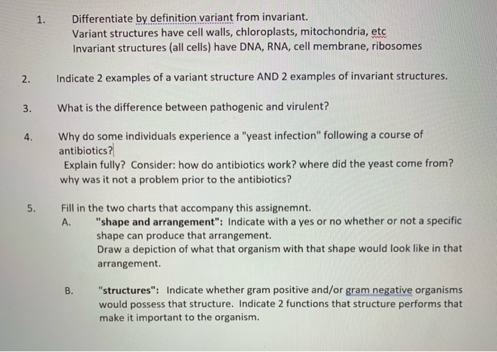 Solved 1. Differentiate by definition variant from | Chegg.com