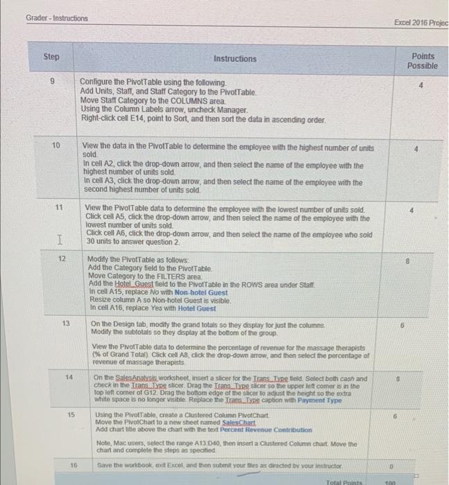 Solved Step Instructions 1 Start Excel. Open the downloaded | Chegg.com