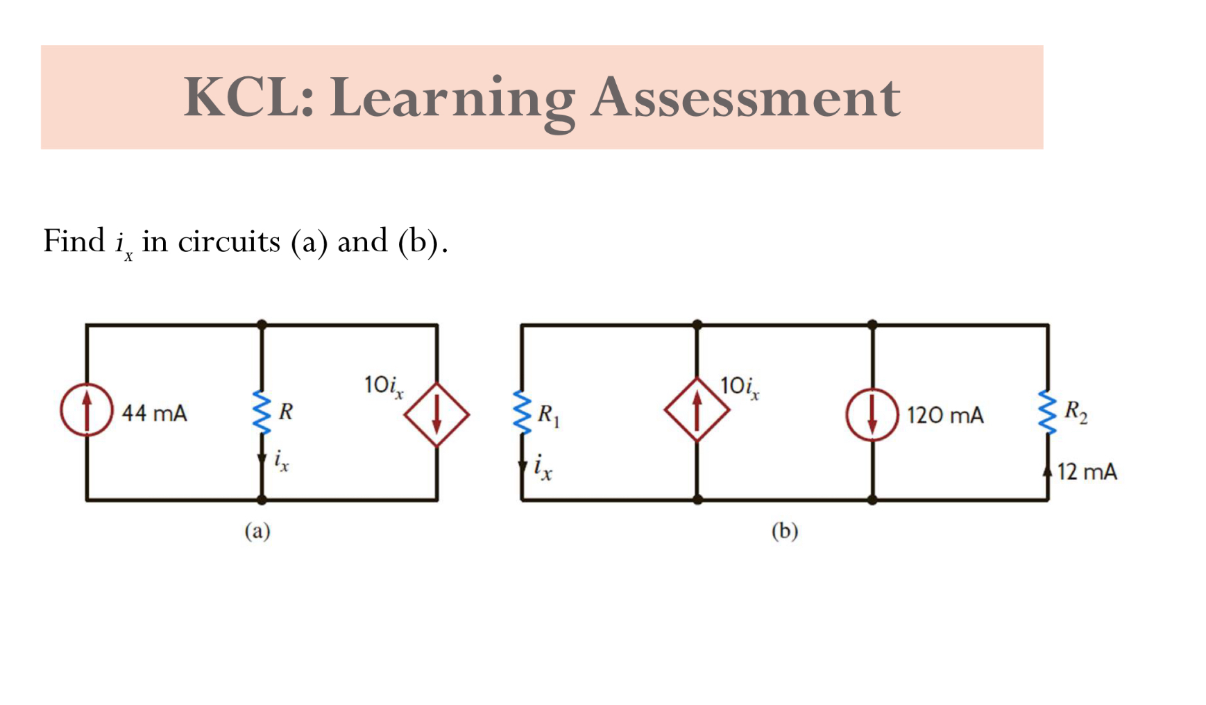 Solved KCL: Learning AssessmentFind ix ﻿in circuits (a) ﻿and | Chegg.com
